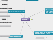 Practica 1 - Mind Map